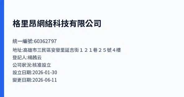 格里昂網絡科技有限公司的照片-統編 60362797(高雄市) 公司登記資料與營業項目詳細圖表