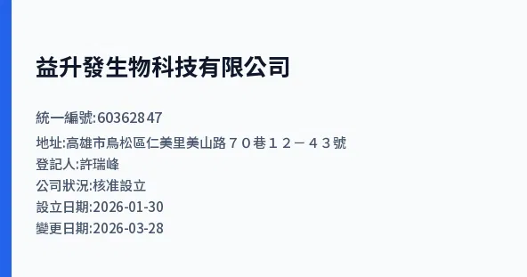 益升發生物科技有限公司的照片-統編 60362847(高雄市) 公司登記資料與營業項目詳細圖表