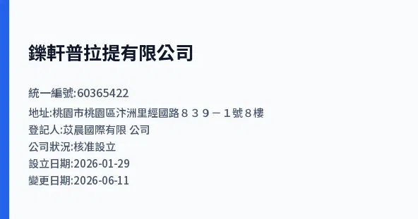 鑠軒普拉提有限公司的照片-統編 60365422(桃園市) 公司登記資料與營業項目詳細圖表