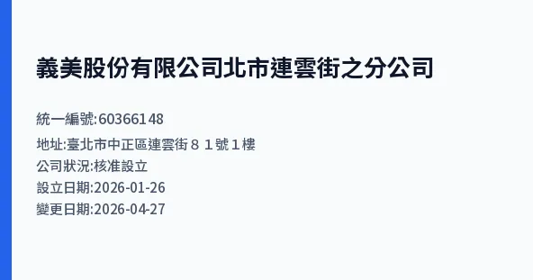 義美股份有限公司北市連雲街之分公司的照片-統編 60366148(臺北市) 公司登記資料與營業項目詳細圖表