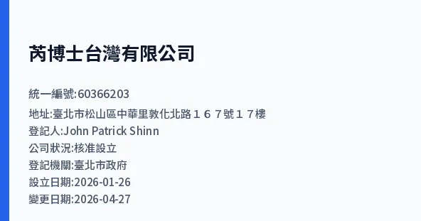 芮博士台灣有限公司的照片-統編 60366203(臺北市) 公司登記資料與營業項目詳細圖表