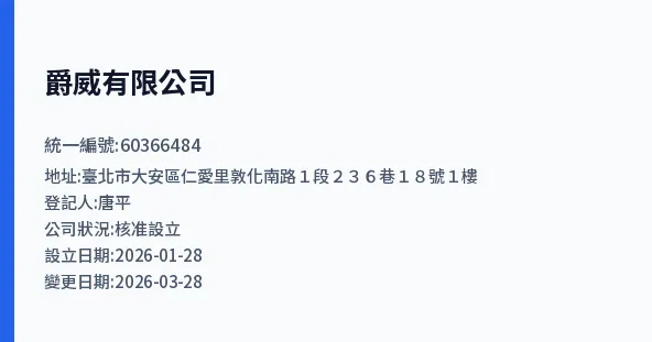 爵威有限公司的照片-統編 60366484(臺北市) 公司登記資料與營業項目詳細圖表