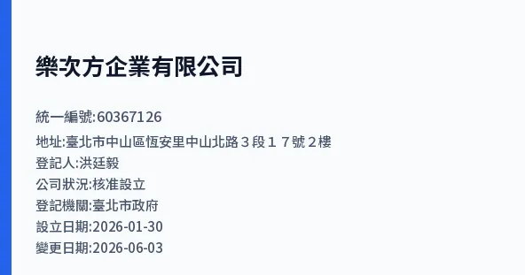 樂次方企業有限公司的照片-統編 60367126(臺北市) 公司登記資料與營業項目詳細圖表