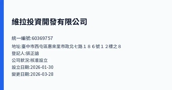維拉投資開發有限公司的照片-統編 60369757(臺中市) 公司登記資料與營業項目詳細圖表
