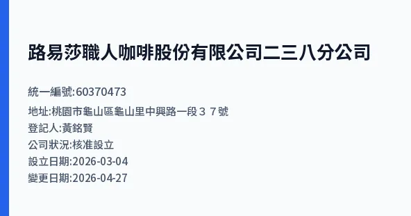路易莎職人咖啡股份有限公司二三八分公司的照片-統編 60370473(桃園市) 公司登記資料與營業項目詳細圖表