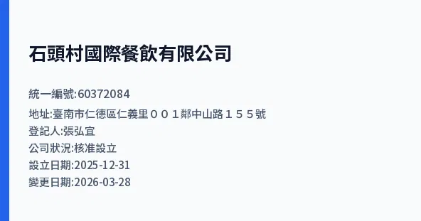 石頭村國際餐飲有限公司的照片-統編 60372084(臺南市) 公司登記資料與營業項目詳細圖表