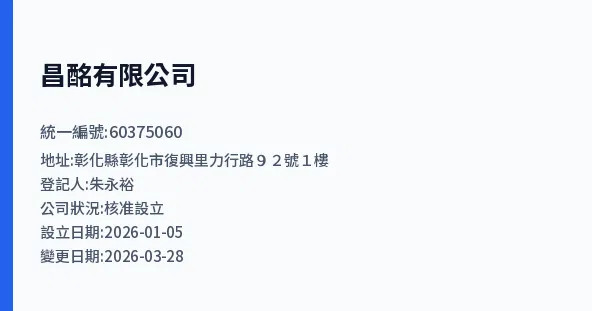 昌酩有限公司的照片-統編 60375060(彰化縣) 公司登記資料與營業項目詳細圖表