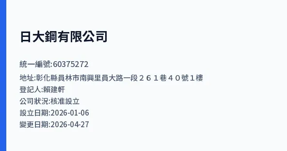 日大鋼有限公司的照片-統編 60375272(彰化縣) 公司登記資料與營業項目詳細圖表
