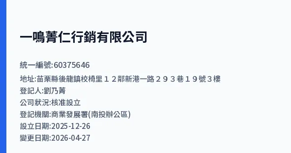 一鳴菁仁行銷有限公司的照片-統編 60375646(苗栗縣) 公司登記資料與營業項目詳細圖表