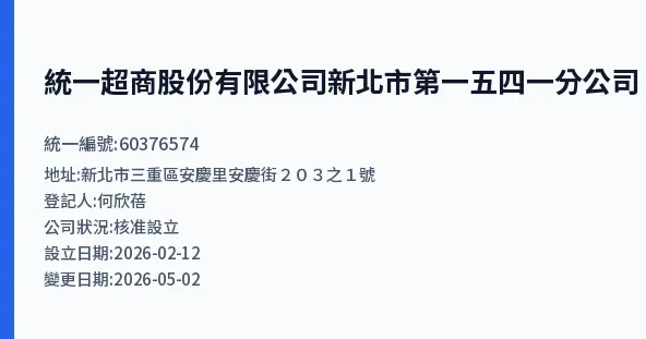 統一超商股份有限公司新北市第一五四一分公司的照片-統編 60376574(新北市) 公司登記資料與營業項目詳細圖表