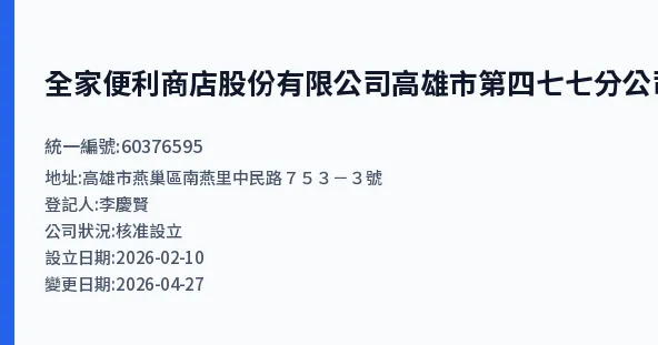 全家便利商店股份有限公司高雄市第四七七分公司的照片-統編 60376595(高雄市) 公司登記資料與營業項目詳細圖表