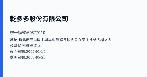 乾多多股份有限公司的照片-統編 60377010 公司登記資料與營業項目詳細圖表