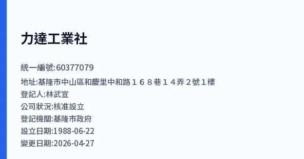 力達工業社的照片-統編 60377079(基隆市) 公司登記資料與營業項目詳細圖表