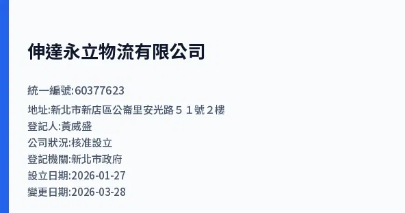 伸達永立物流有限公司的照片-統編 60377623(新北市) 公司登記資料與營業項目詳細圖表