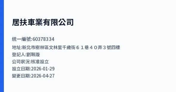 居扶車業有限公司的照片-統編 60378334(新北市) 公司登記資料與營業項目詳細圖表