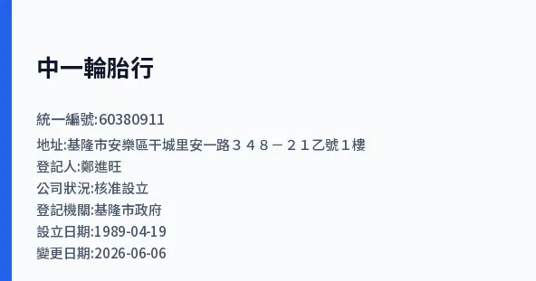 中一輪胎行的照片-統編 60380911(基隆市) 公司登記資料與營業項目詳細圖表