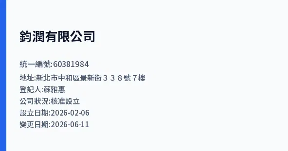 鈞潤有限公司的照片-統編 60381984(新北市) 公司登記資料與營業項目詳細圖表