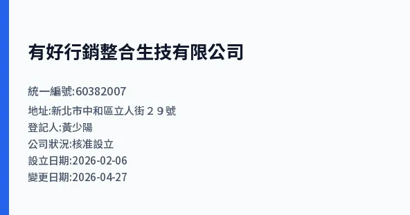 有好行銷整合生技有限公司的照片-統編 60382007(新北市) 公司登記資料與營業項目詳細圖表