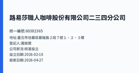路易莎職人咖啡股份有限公司二三四分公司的照片-統編 60382365(臺北市) 公司登記資料與營業項目詳細圖表