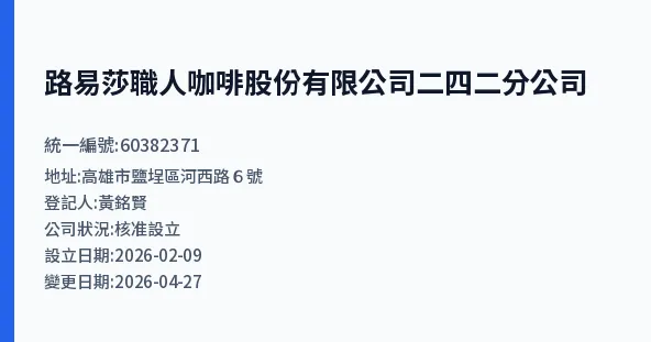 路易莎職人咖啡股份有限公司二四二分公司的照片-統編 60382371(高雄市) 公司登記資料與營業項目詳細圖表