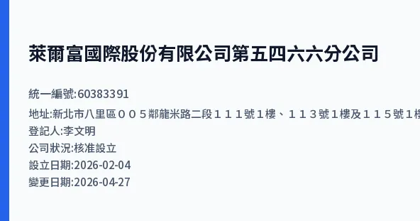 萊爾富國際股份有限公司第五四六六分公司的照片-統編 60383391(新北市) 公司登記資料與營業項目詳細圖表