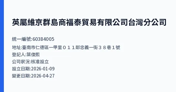 英屬維京群島商福泰貿易有限公司台灣分公司的照片-統編 60384005(臺南市) 公司登記資料與營業項目詳細圖表