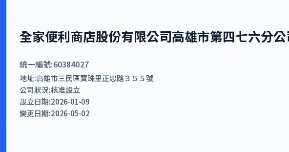 全家便利商店股份有限公司高雄市第四七六分公司的照片-統編 60384027(高雄市) 公司登記資料與營業項目詳細圖表
