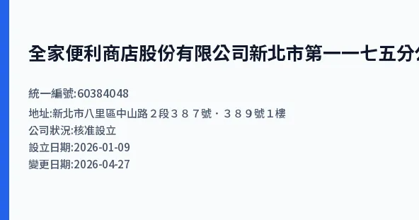 全家便利商店股份有限公司新北市第一一七五分公司的照片-統編 60384048(新北市) 公司登記資料與營業項目詳細圖表