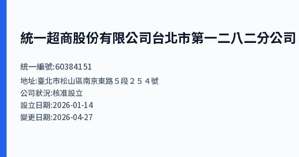 統一超商股份有限公司台北市第一二八二分公司的照片-統編 60384151(臺北市) 公司登記資料與營業項目詳細圖表
