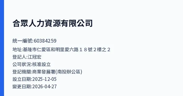 合眾人力資源有限公司的照片-統編 60384259(基隆市) 公司登記資料與營業項目詳細圖表
