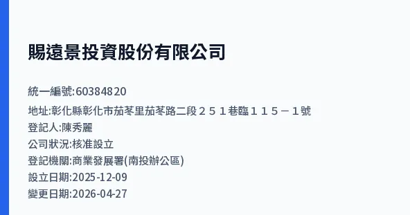 賜遠景投資股份有限公司的照片-統編 60384820(彰化縣) 公司登記資料與營業項目詳細圖表