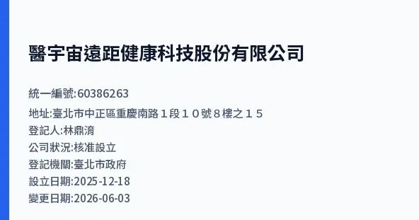 醫宇宙遠距健康科技股份有限公司的照片-統編 60386263(臺北市) 公司登記資料與營業項目詳細圖表