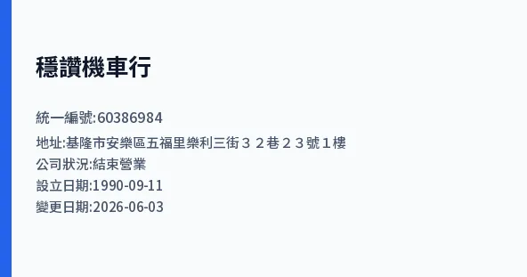 穩讚機車行的照片-統編 60386984(基隆市) 公司登記資料與營業項目詳細圖表