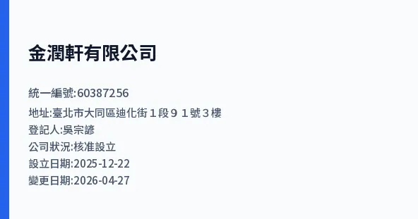 金潤軒有限公司的照片-統編 60387256(臺北市) 公司登記資料與營業項目詳細圖表