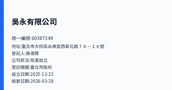 吳永有限公司的照片-統編 60387349(臺北市) 公司登記資料與營業項目詳細圖表