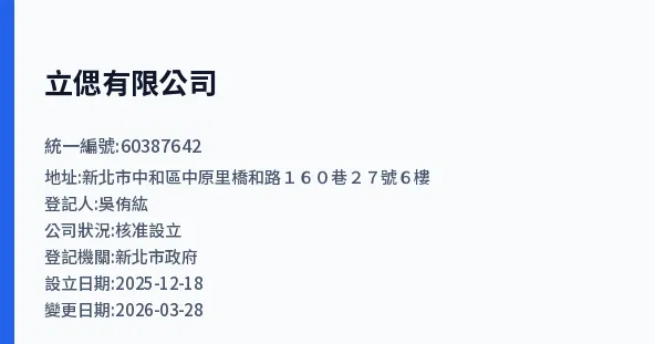 立偲有限公司的照片-統編 60387642(新北市) 公司登記資料與營業項目詳細圖表