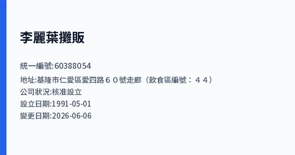 李麗葉攤販的照片-統編 60388054(基隆市) 公司登記資料與營業項目詳細圖表