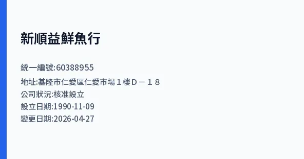 新順益鮮魚行的照片-統編 60388955(基隆市) 公司登記資料與營業項目詳細圖表