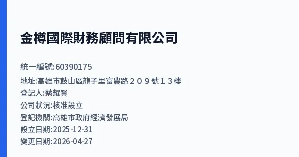 金樽國際財務顧問有限公司的照片-統編 60390175(高雄市) 公司登記資料與營業項目詳細圖表