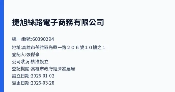 捷旭絲路電子商務有限公司的照片-統編 60390294(高雄市) 公司登記資料與營業項目詳細圖表