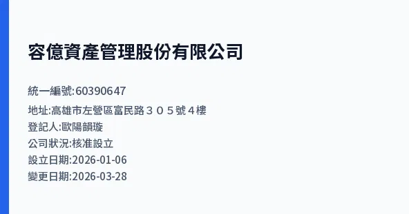 容億資產管理股份有限公司的照片-統編 60390647(高雄市) 公司登記資料與營業項目詳細圖表