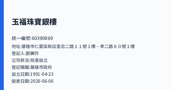 玉福珠寶銀樓的照片-統編 60390869(基隆市) 公司登記資料與營業項目詳細圖表