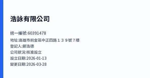 浩詠有限公司的照片-統編 60391478(高雄市) 公司登記資料與營業項目詳細圖表