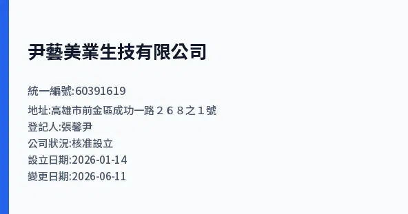尹藝美業生技有限公司的照片-統編 60391619(高雄市) 公司登記資料與營業項目詳細圖表