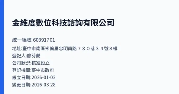 金維度數位科技諮詢有限公司的照片-統編 60391701(臺中市) 公司登記資料與營業項目詳細圖表