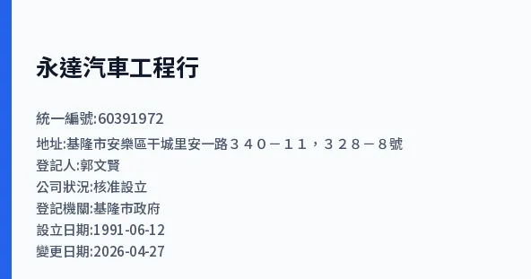 永達汽車工程行的照片-統編 60391972(基隆市) 公司登記資料與營業項目詳細圖表