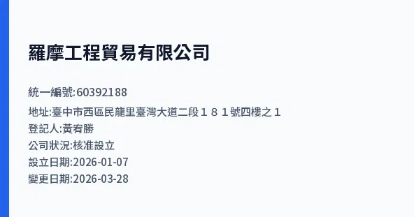 羅摩工程貿易有限公司的照片-統編 60392188(臺中市) 公司登記資料與營業項目詳細圖表