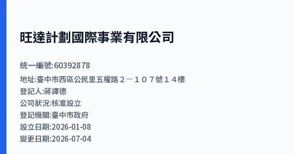 旺達計劃國際事業有限公司的照片-統編 60392878(臺中市) 公司登記資料與營業項目詳細圖表