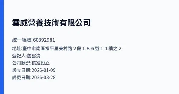 雲威營養技術有限公司的照片-統編 60392981(臺中市) 公司登記資料與營業項目詳細圖表