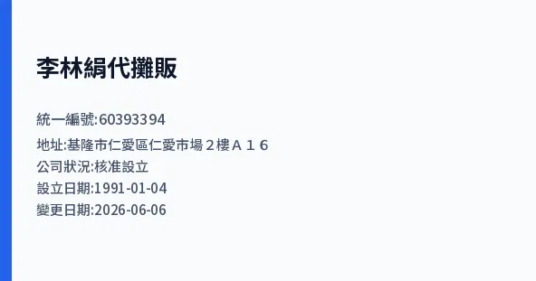 李林絹代攤販的照片-統編 60393394(基隆市) 公司登記資料與營業項目詳細圖表